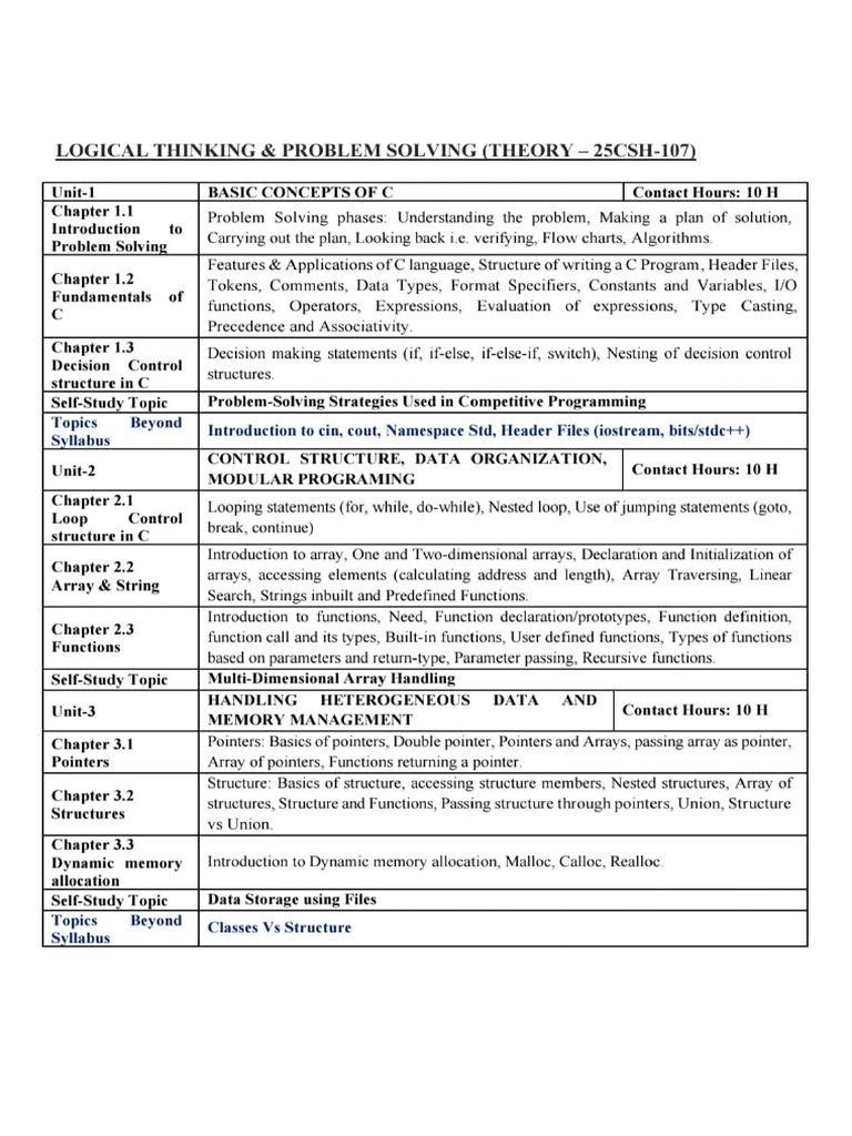 Cse 1st Year Syllabus | PDF