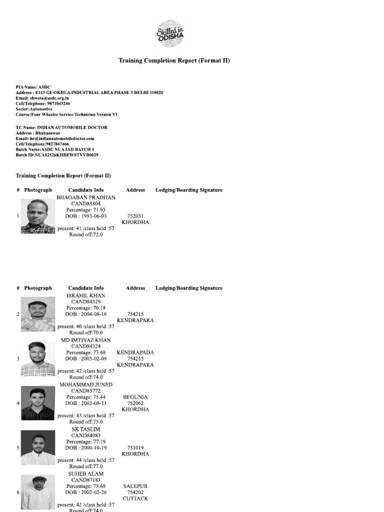 Format of BBSR Batch | PDF