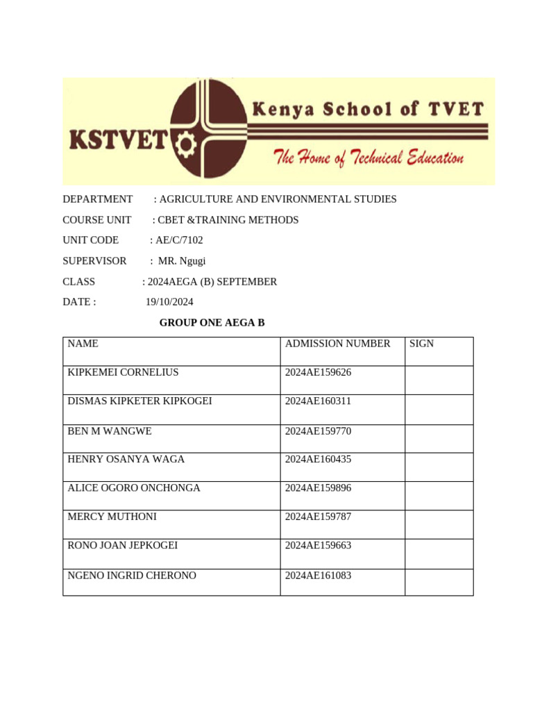 Group Six Task Analysis Chart | PDF | Fire Sprinkler System | Irrigation