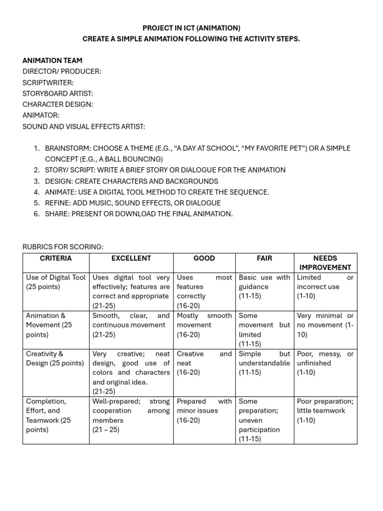 Project in Ict Animation | PDF