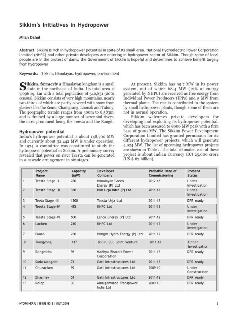 Sikkim Hydro Initiatives | PDF | Hydroelectricity | Power (Physics)