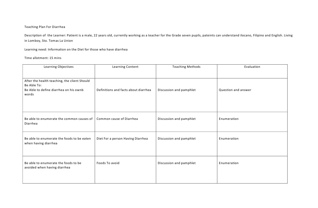 Teaching Plan For Diarrhea | PDF | Lifestyle