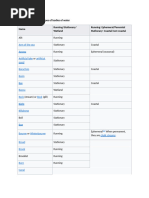 Definium Pace Select Data Sheet | PDF | Radiography