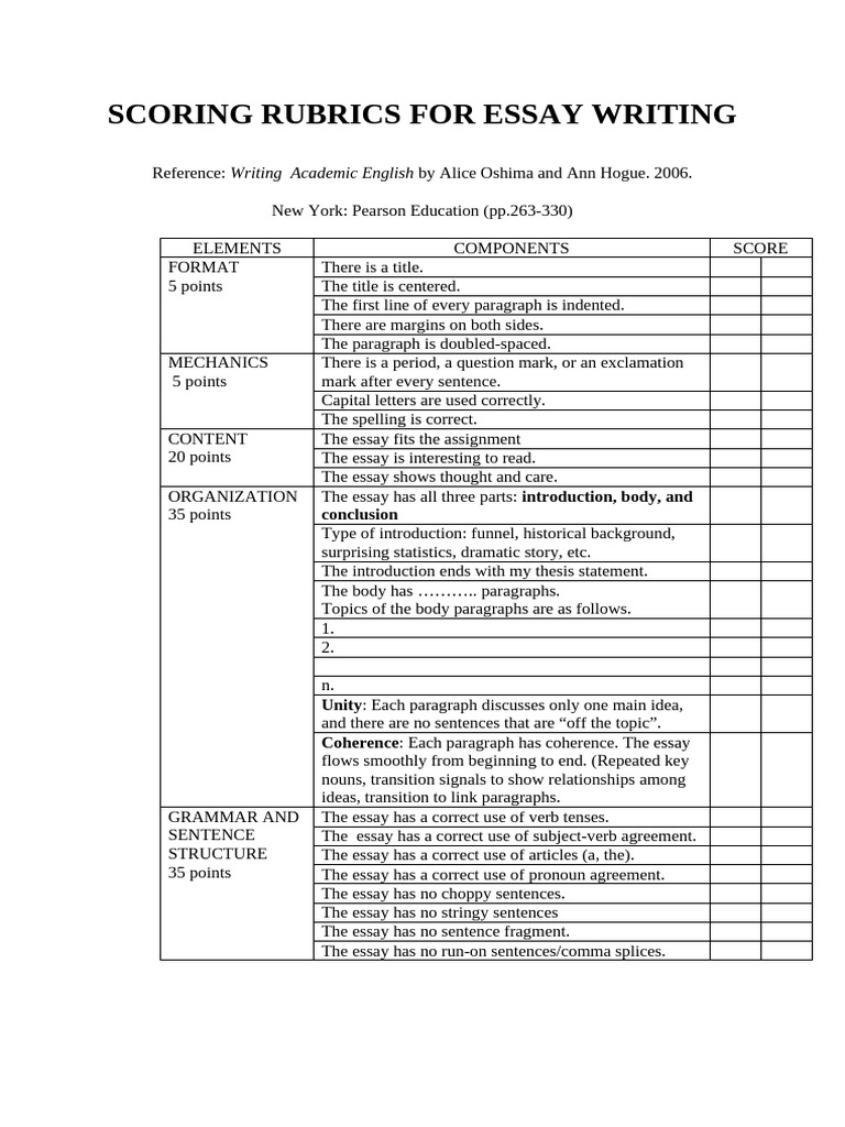Scoring Rubrics For Essay Writing | PDF