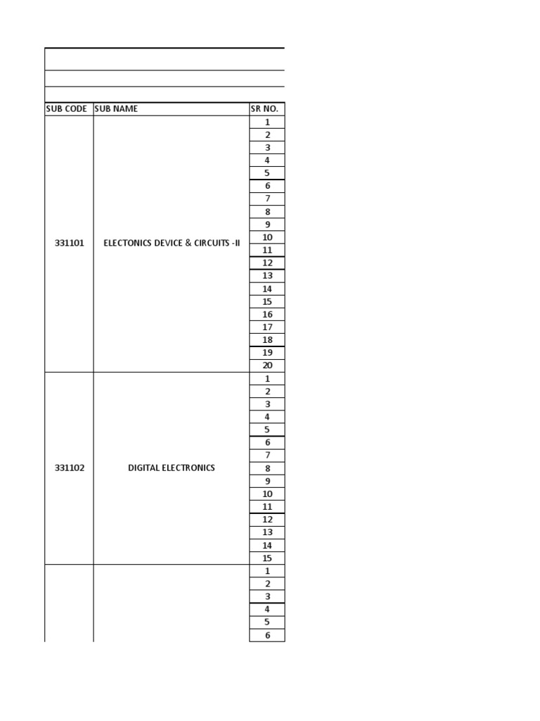3rd Sem Practical List | PDF | Electronic Circuits | Operational Amplifier