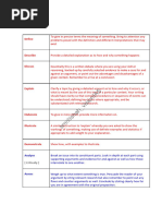 Exam Question Vocabulary Explained | PDF | Reason | Argument