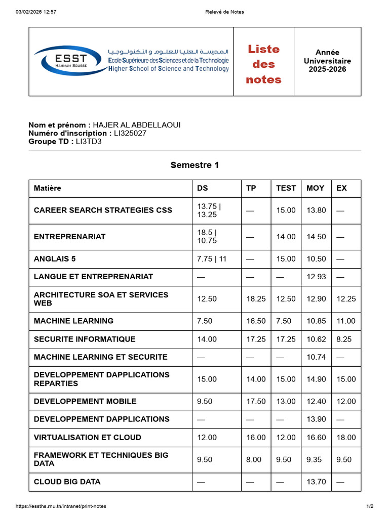 Relevé de Notes | PDF | Informatique | Informatique