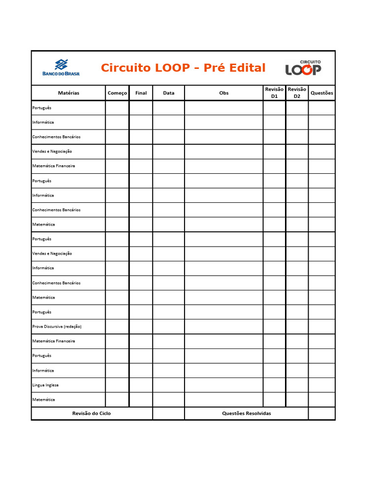 Circuito Loop | PDF