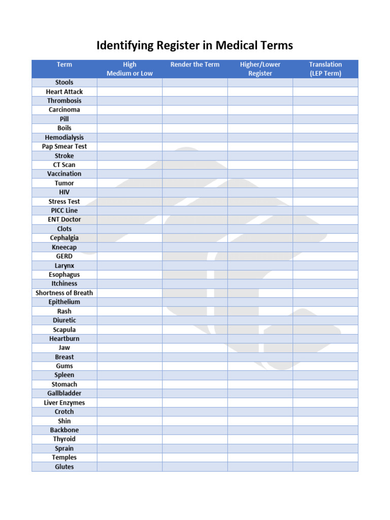Medical Register - Practice Activity | PDF