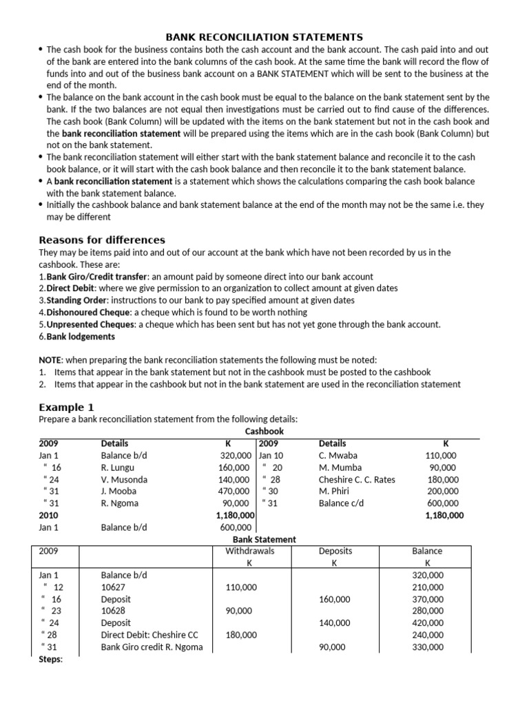 Bank Reconciliation Statements | PDF | Banks | Credit Card