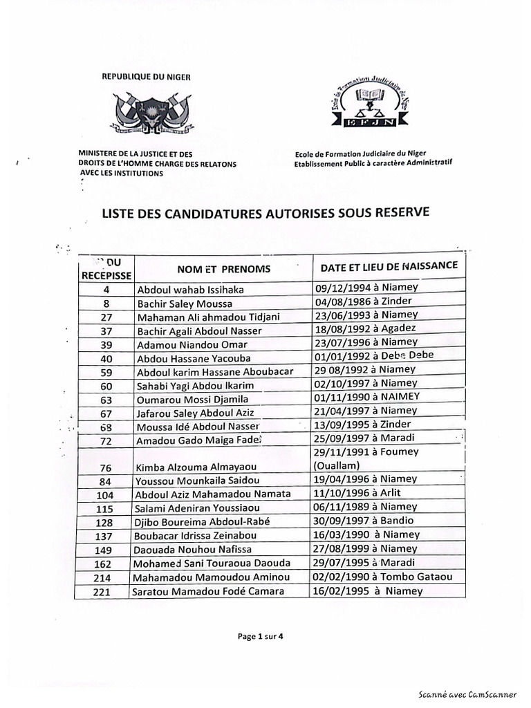 Liste Des Candidats Autorisés Sous Réserve | PDF