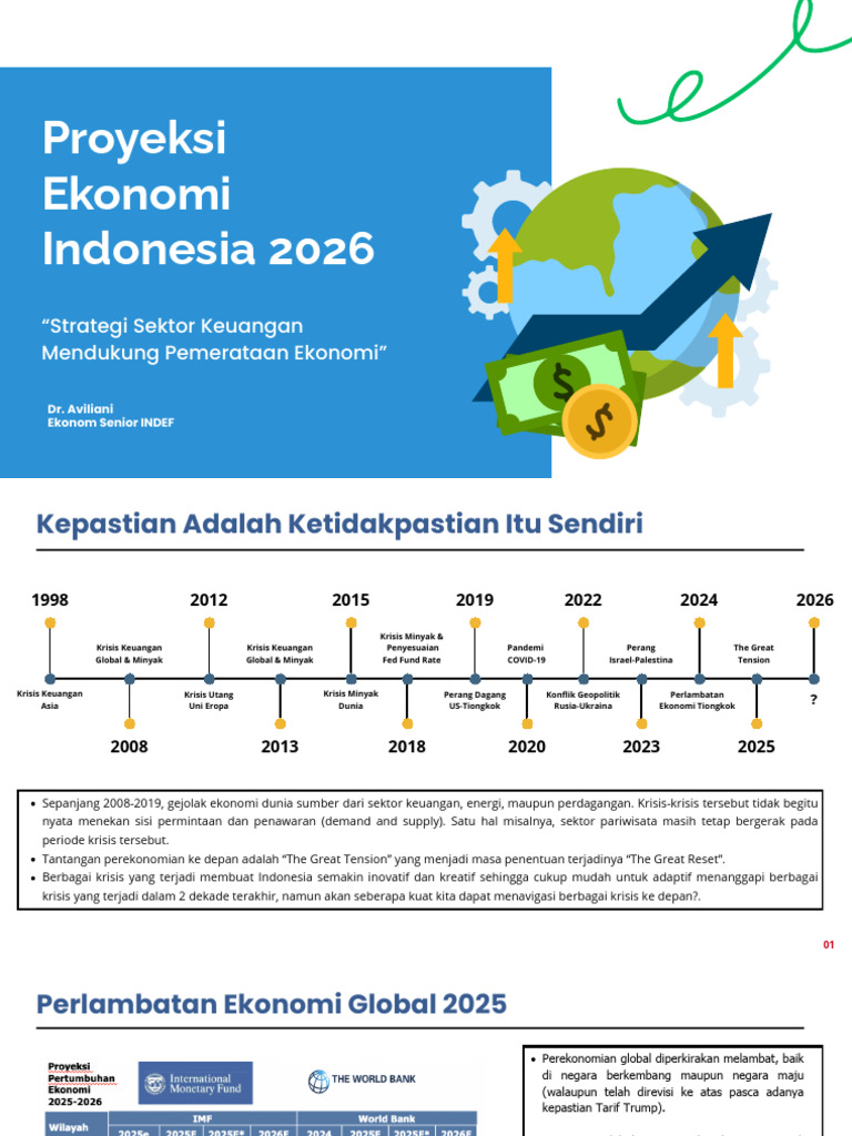 V20112025 Bahan Tayang Proyeksi Ekonomi Indonesia 2026 INDEF Dr ...