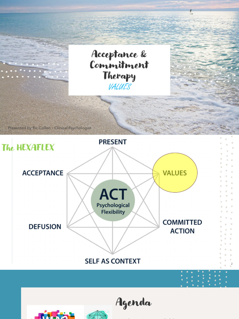 Acceptance & Commitment Therapy: Values | PDF | Cognition | Behavioural ...