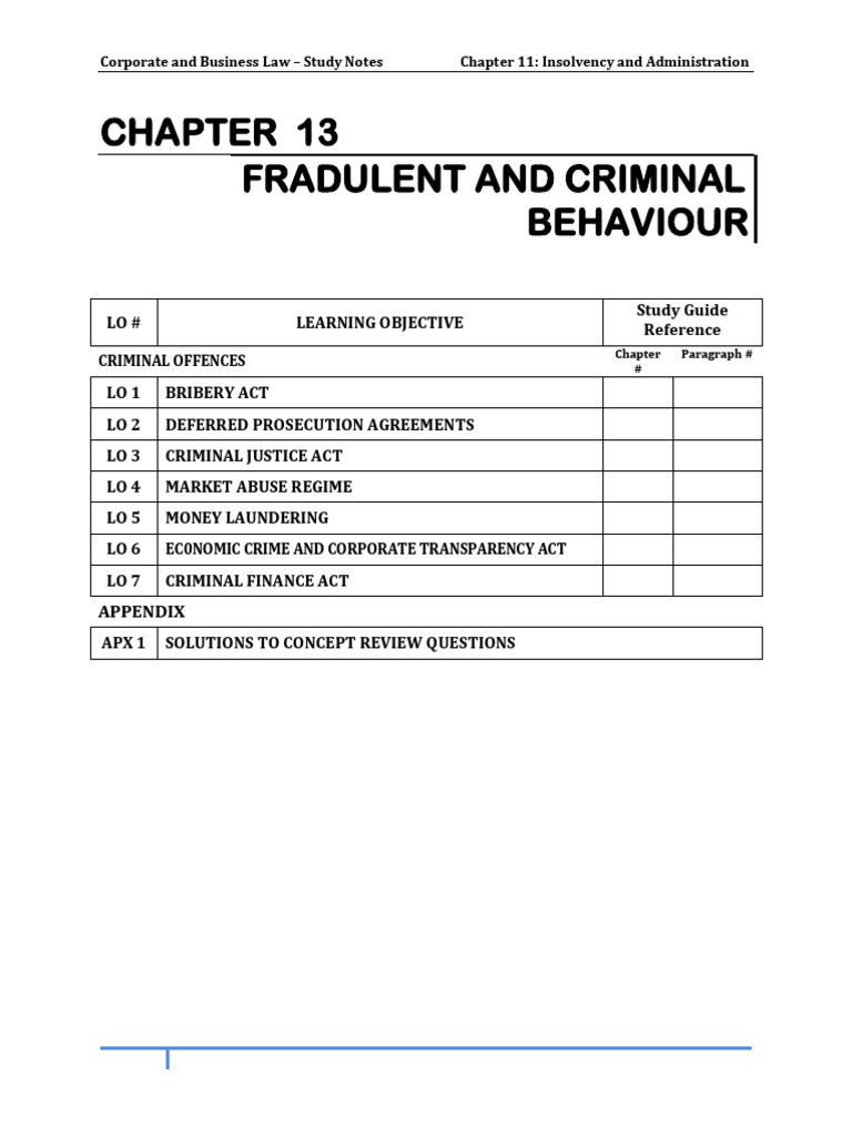 Chapter 13 Fradulent and Criminal Behaviour (Volume - 1) | PDF ...