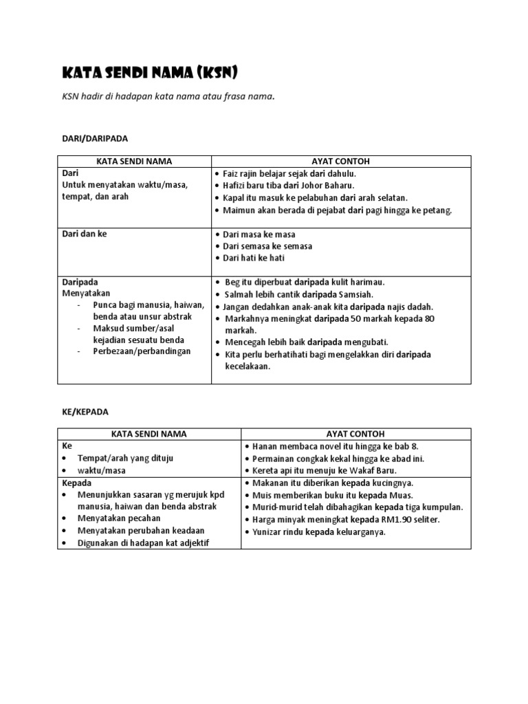 Kata Sendi Nama | PDF