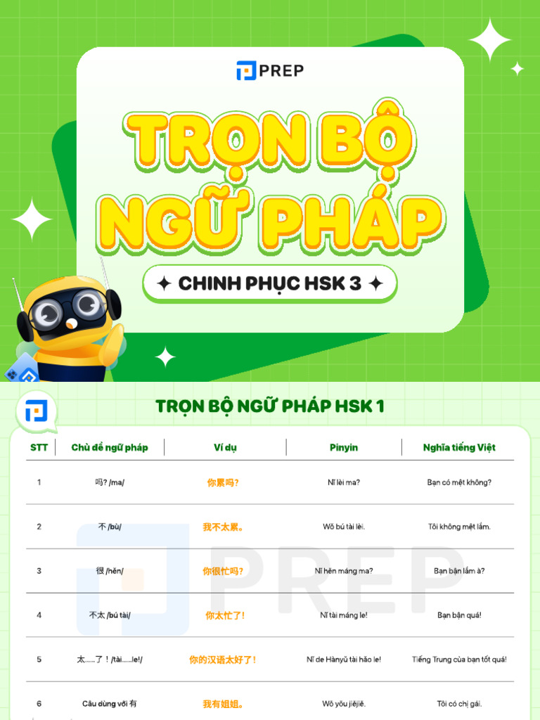 Ngữ Pháp HSK 1 - HSK 3 | PDF
