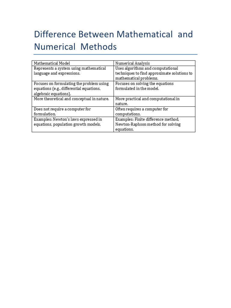 Mathematical Model Vs Numerical Analysis | PDF