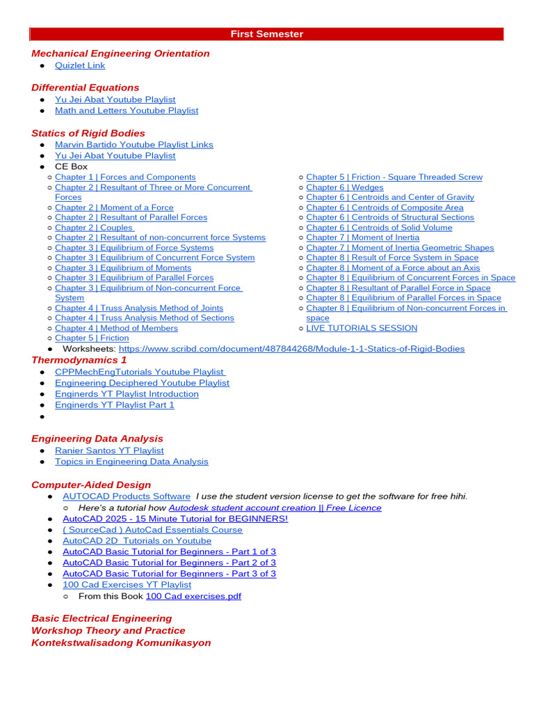 Links For Second Year Subjects | PDF | Force | Auto Cad
