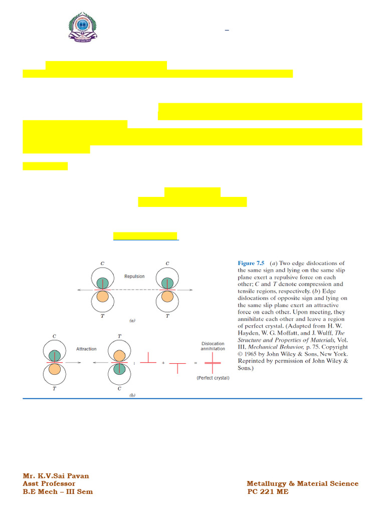 MMS Unit 1- Notes KVSP - File 2 | PDF | Deformation (Engineering ...