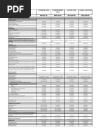 Cimas Classic Private Hospital Package | PDF | Hospital | Prescription ...