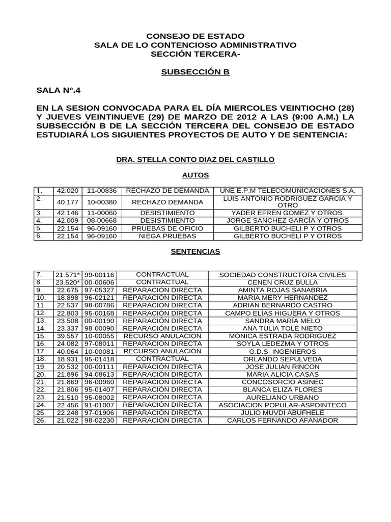 Sala de Subsección No 4-Marzo 28 de 2012 | PDF | Colombia | Comunidad ...