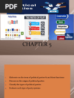 Cadre vs. Mass Political Parties | PDF | Political Parties | Suffrage