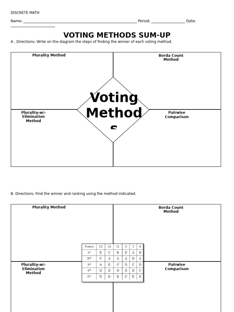 Voting Methods Diagram | PDF