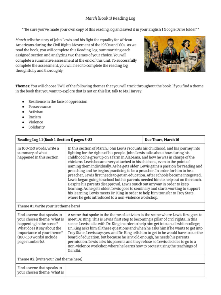 Copy of March (Book 1) Reading Log | PDF