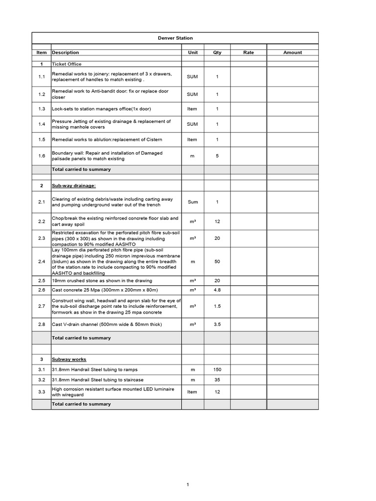 BOQ - Denver Station - 2026 Unpriced Breakdown | PDF | Concrete ...