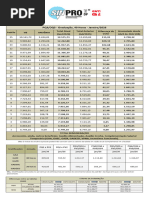 Tabela Salarial PCCTAE 2025-2026 | PDF