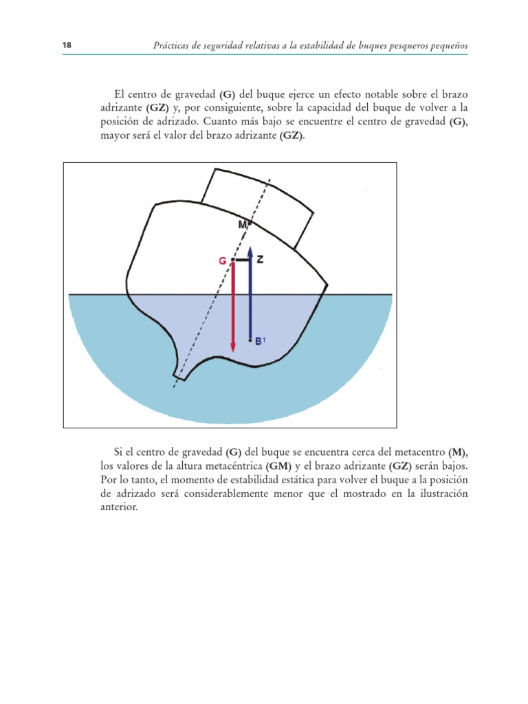 Seguridad y estabilidad en buques pesqueros | PDF | Ingeniería mecánica | Mecánica