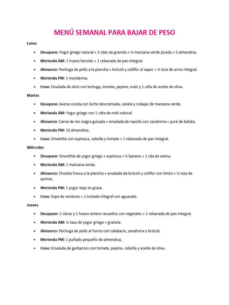 Menú Semanal Para Bajar de Peso y Listado de Compras | PDF