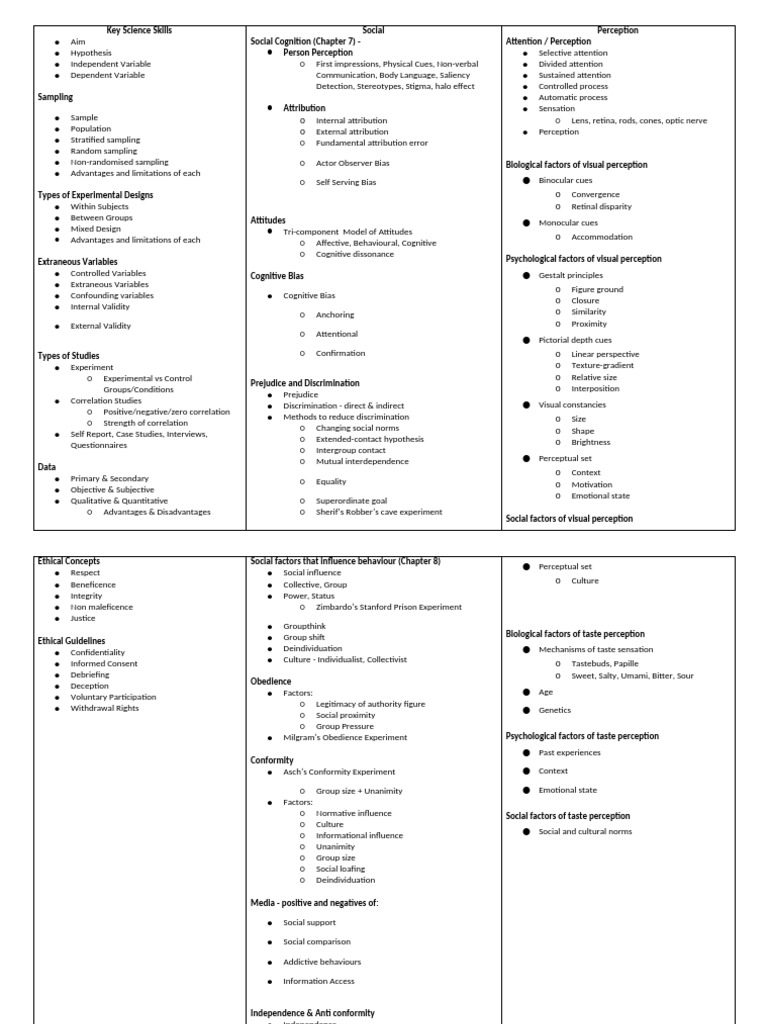 Unit 2 Psych Exam Checklist | PDF | Perception | Bias