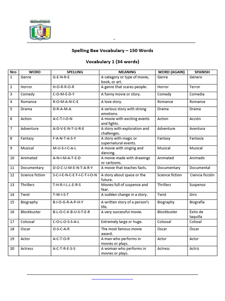 Bachillerato-Spelling Bee Vocabulary | PDF