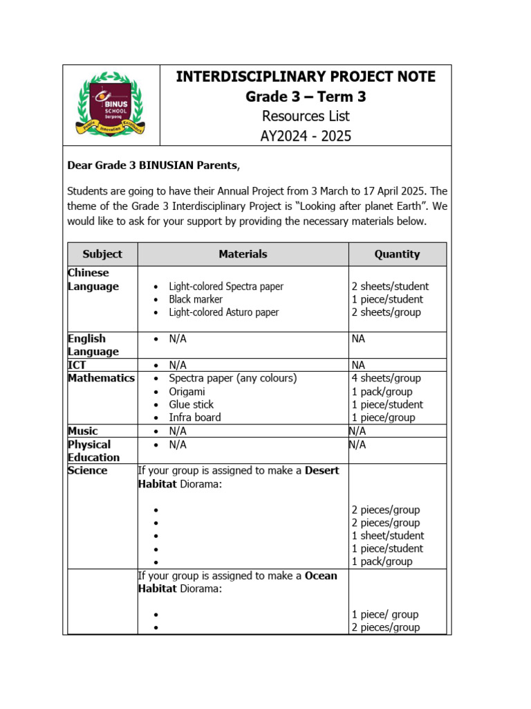 Grade 3 IDP Resources List | PDF | Earth Sciences