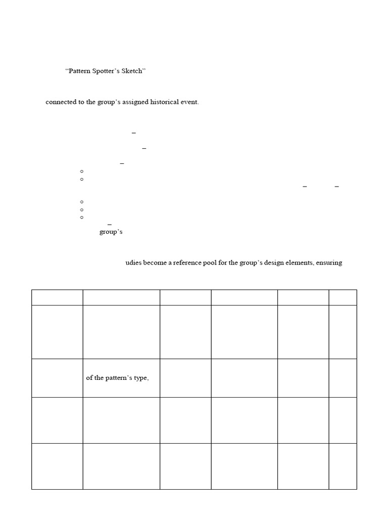 Q1 General Mathematics Scaffold | PDF | Pattern