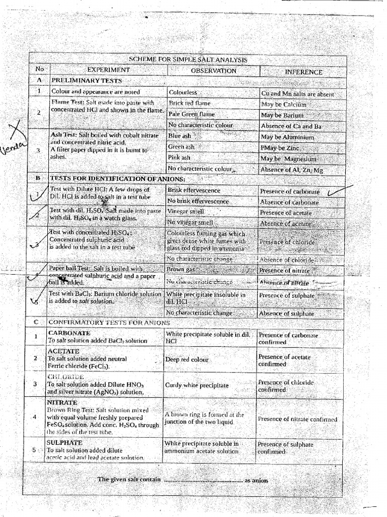 Chem Lab Paper | PDF