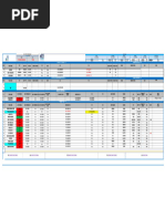 RTC Berth Planning Schedule | PDF | Shipping | Ships