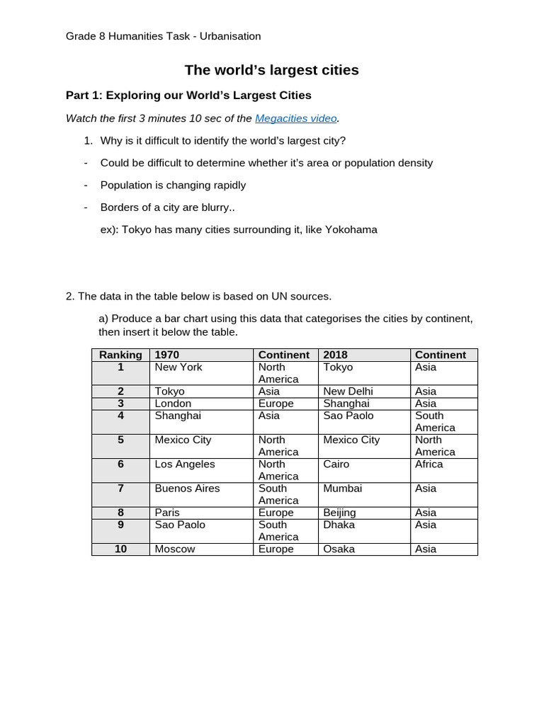 03 Activity The Worlds Largest Cities PART 1 | PDF
