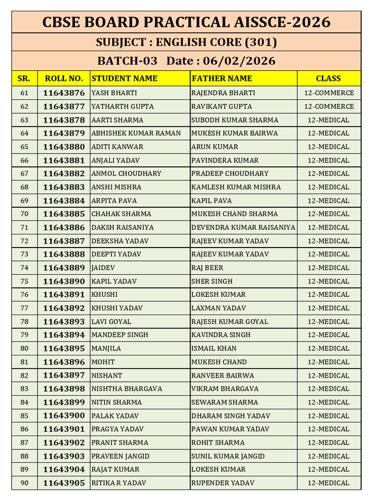 Batch 03 (English Core 301) | PDF