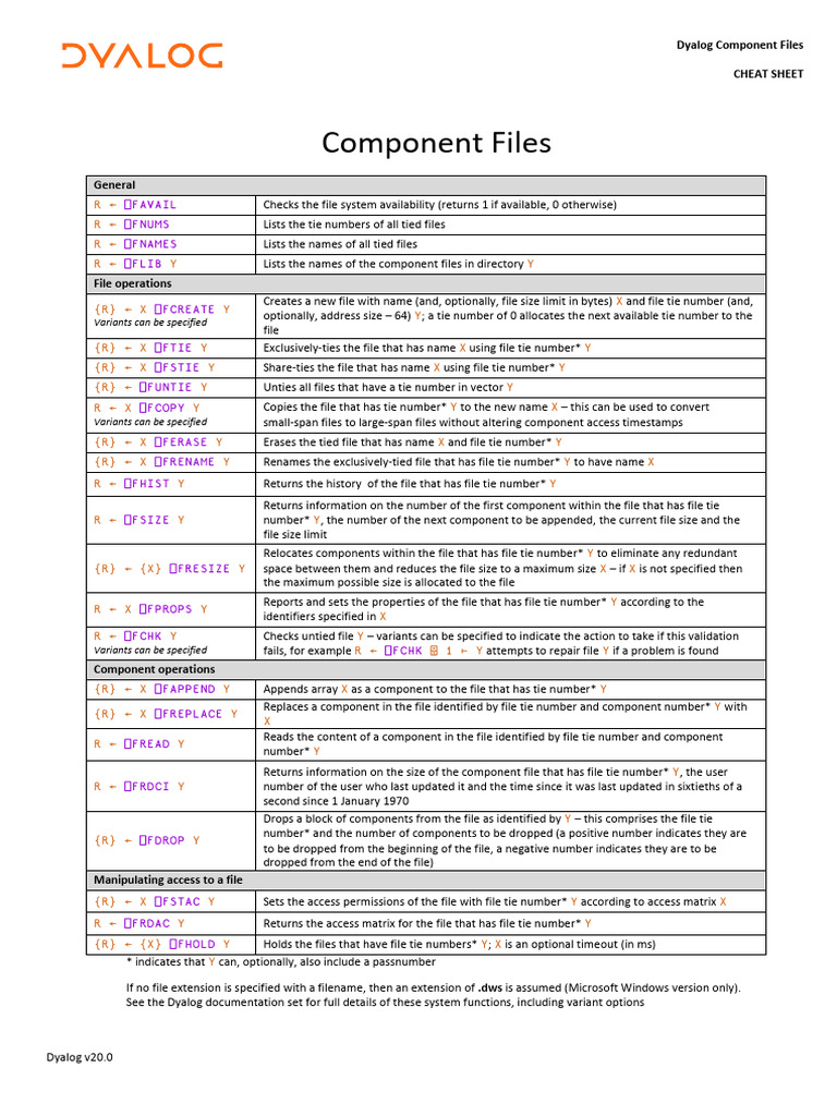 CheatSheet Component Files | PDF | Computer File | Matrix (Mathematics)