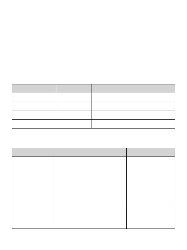 RestorativePower Derived Stat QuickRef v1 ASCII | PDF