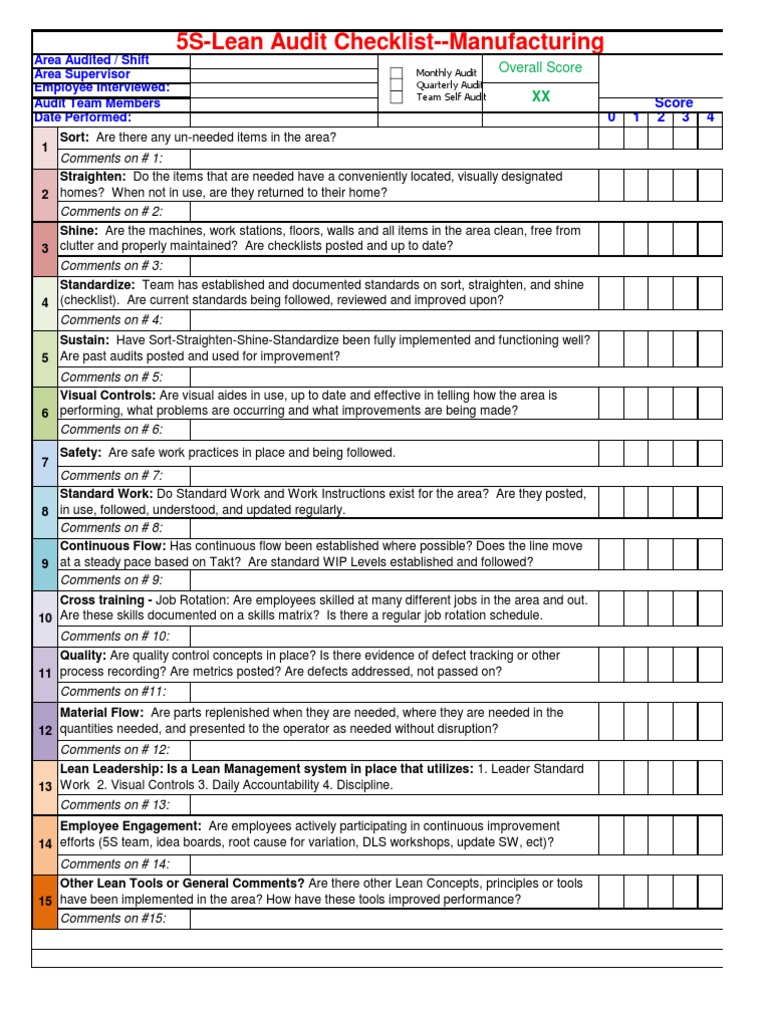 5S Monthly Audit Checklist | PDF | Lean Manufacturing | Cognitive Science