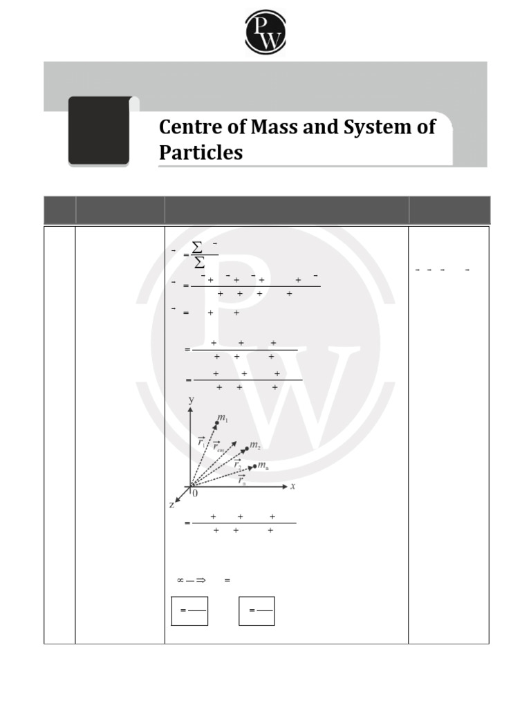 Centre of Mass and System of Particles - Formula Sheet | PDF ...