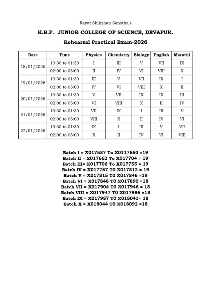 Practical Time Table | PDF