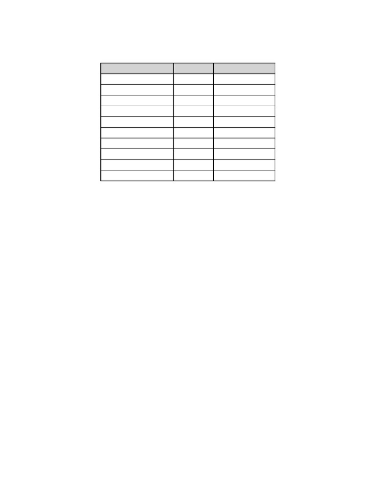 Mumbai BMC Election Results Table | PDF