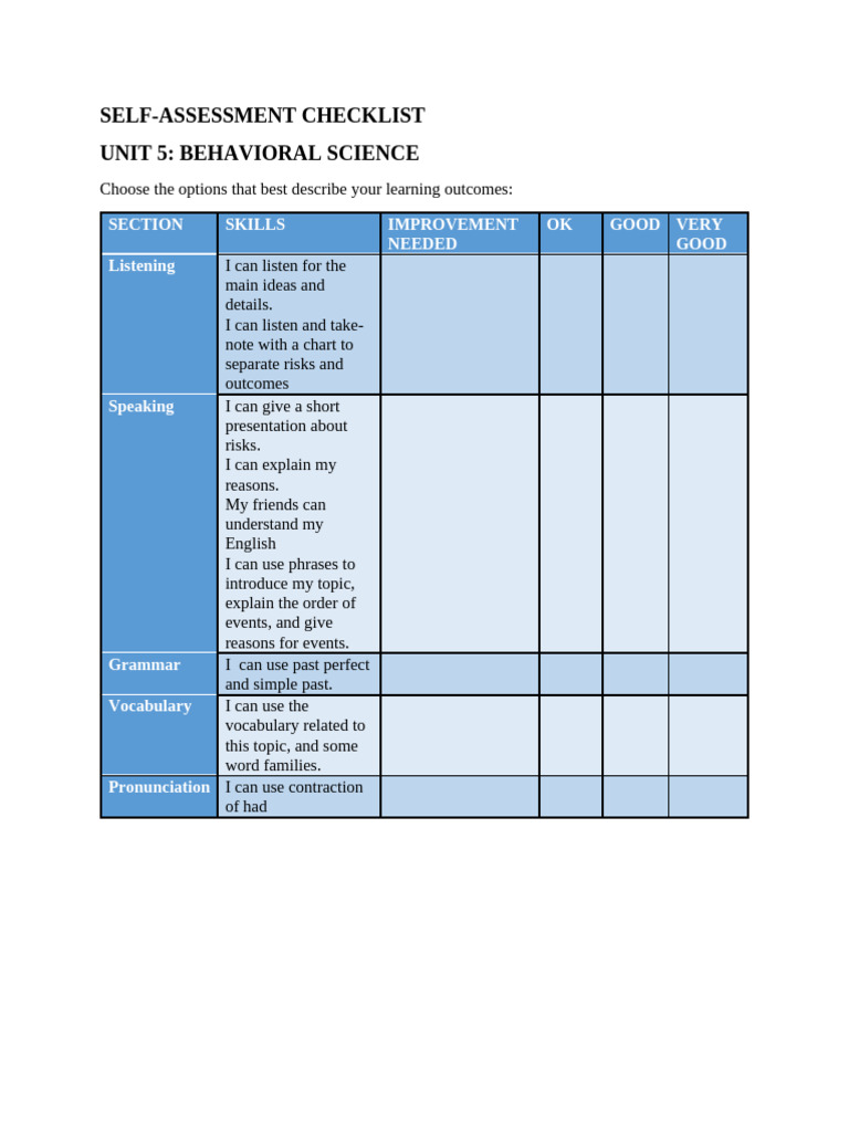 Self Assessment Checklist | PDF