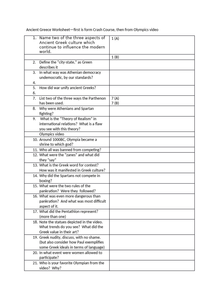 Crash Course Greece Worksheet | PDF