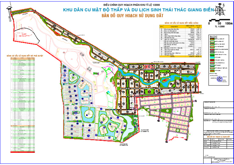 Mat Bang Tong The | PDF