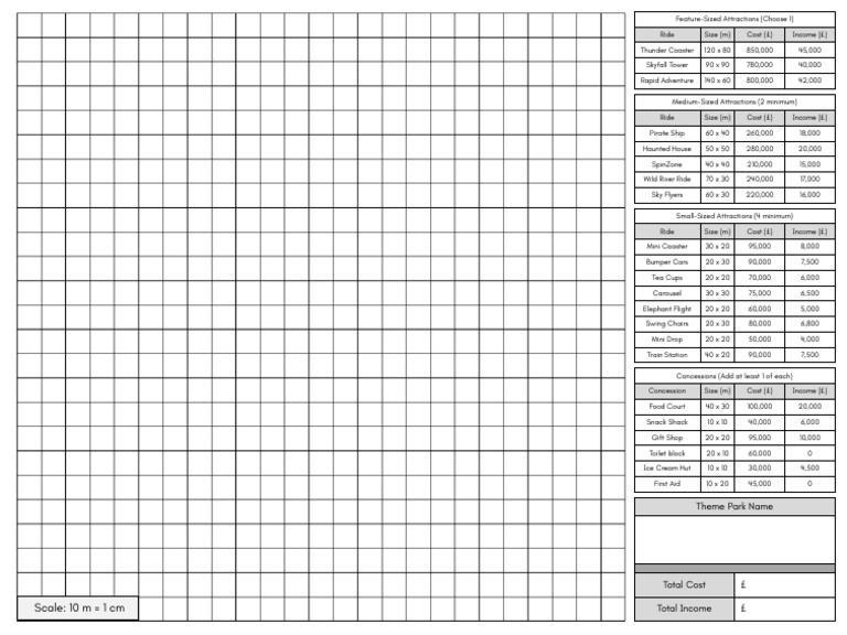 Theme Park Challenge Final Task (Print A3) | PDF | Amusement Park ...